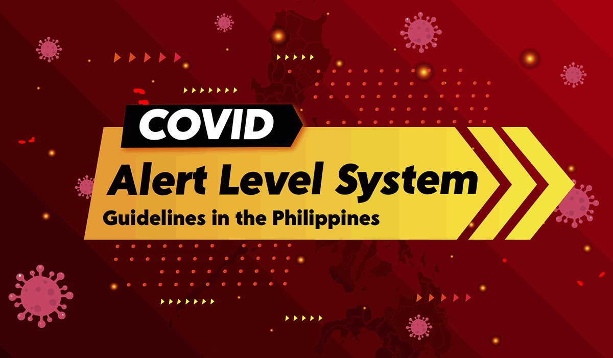 Alert Level System | Safe and Secured House | Lumina Homes