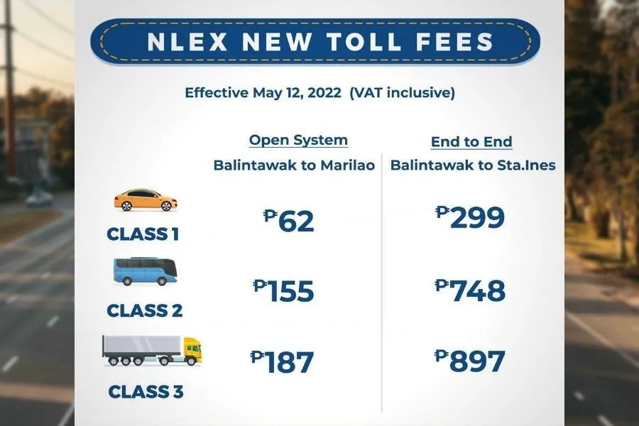 Toll Fees Philippines For Your Next Road Trip Lumina Homes Toll Fees Philippines For Your Next Road Trip Lumina Homes